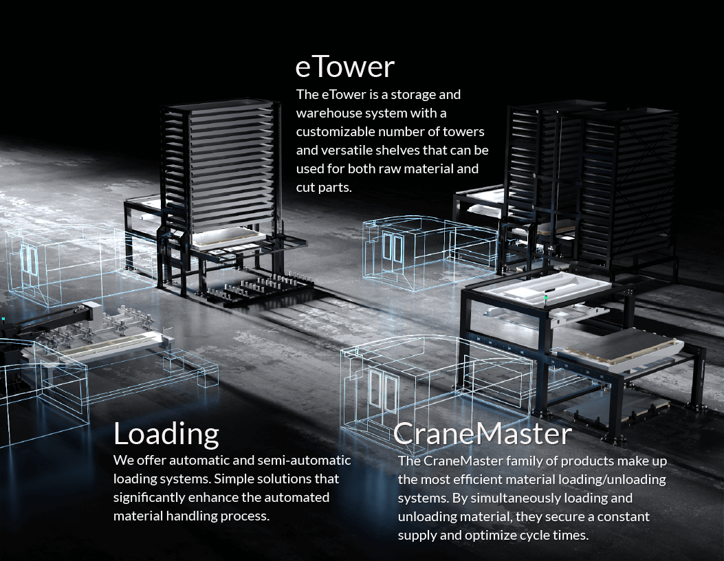 Eagle Lasers - a complete solution for material handling automation.