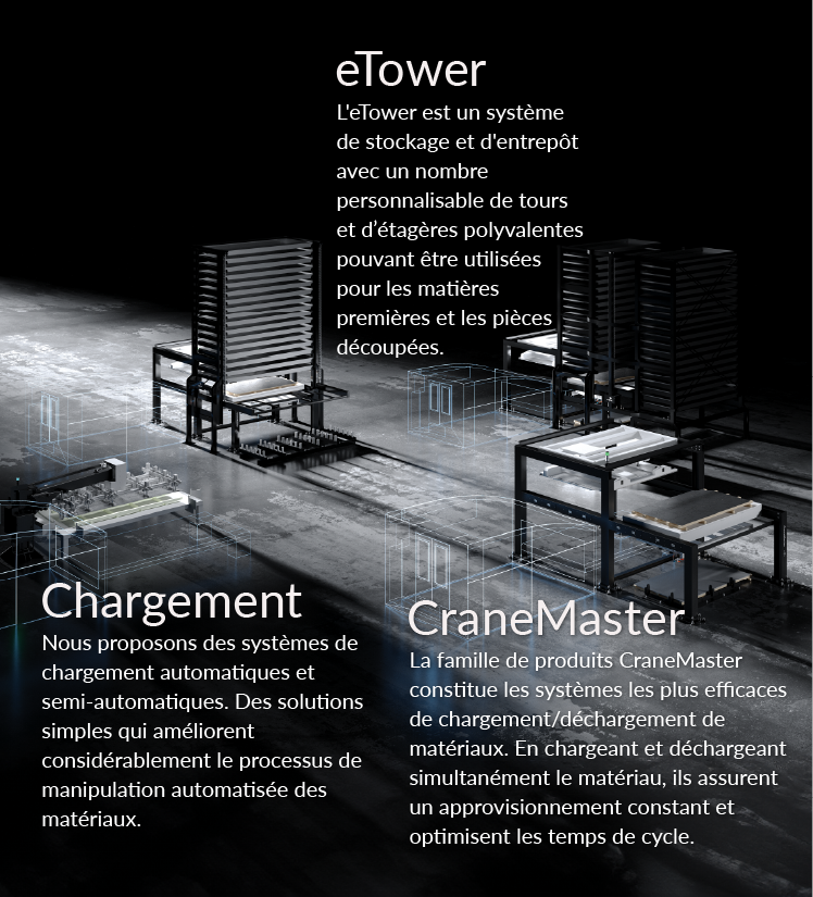 Eagle Lasers - Boostez votre productivité avec l'automatisation eagle